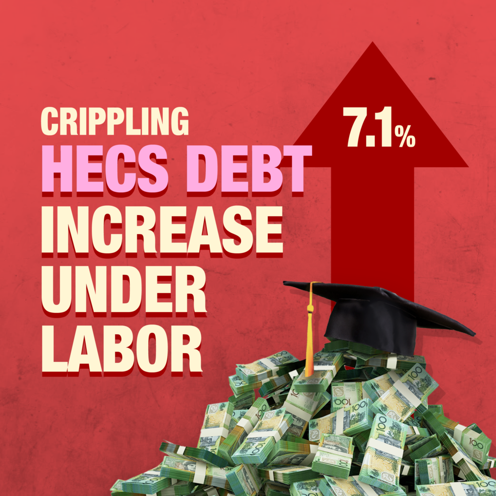 Labor gets an F for escalating student debt and plummeting school standards